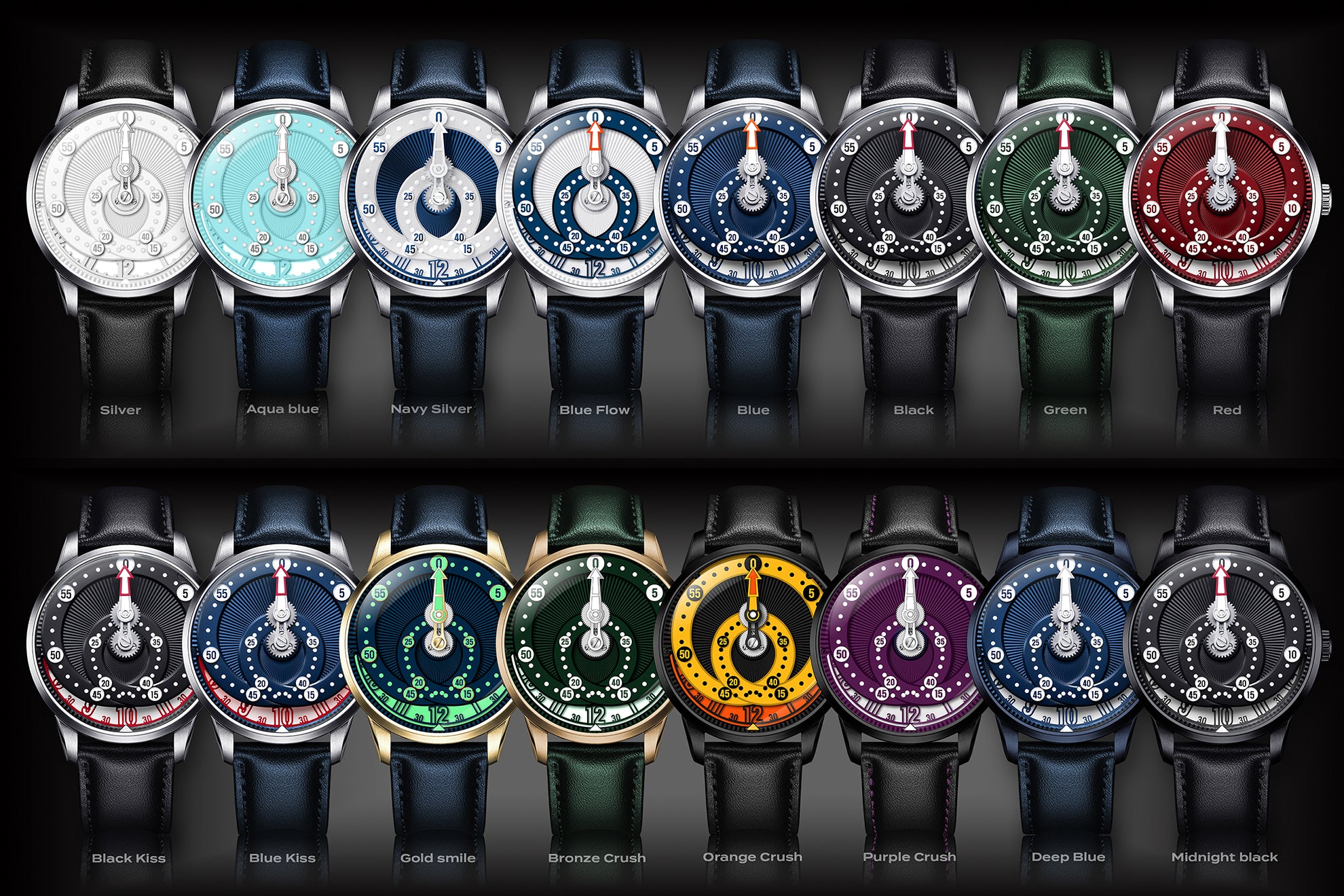 The Automatic Wandering Hour Watch – Mandetbrote